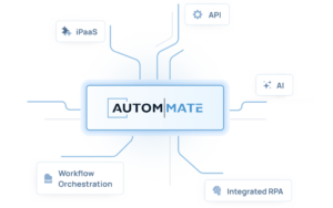 Take Control of Integration & Automation Chaos with Autom Mate